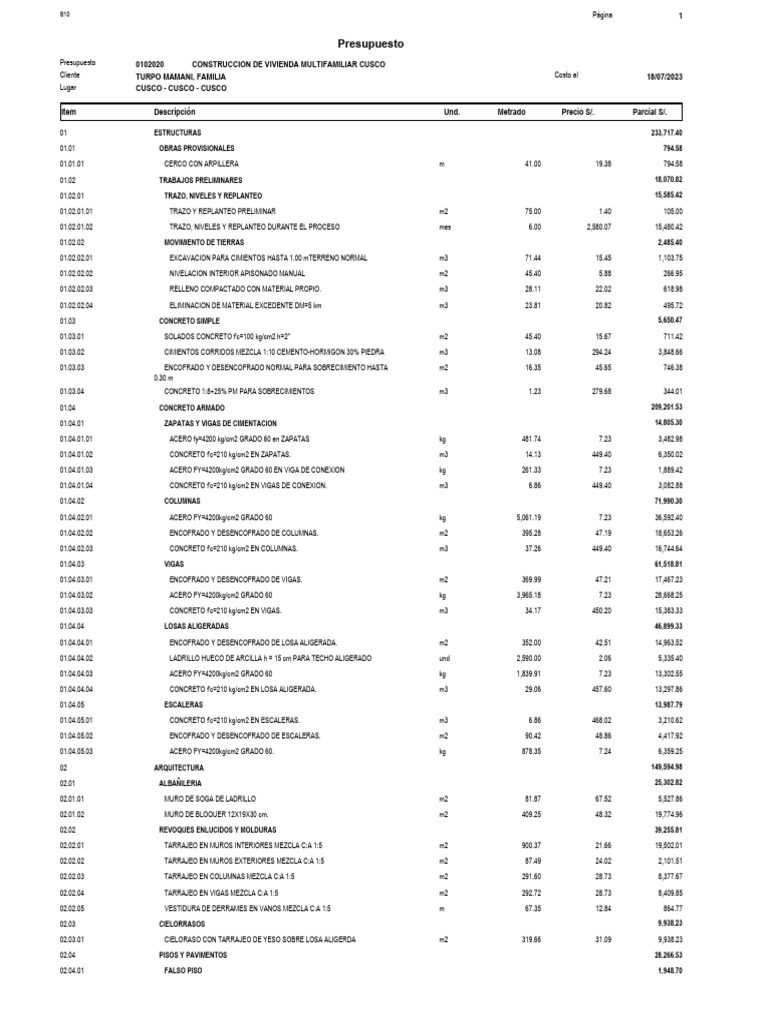 presupuesto VIVIENDA | Descargar gratis PDF | Hormigón | Ingeniero civil
