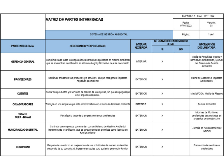 Empresa X - Sga - Mat - 002 Matriz de Partes Interesadas | PDF ...