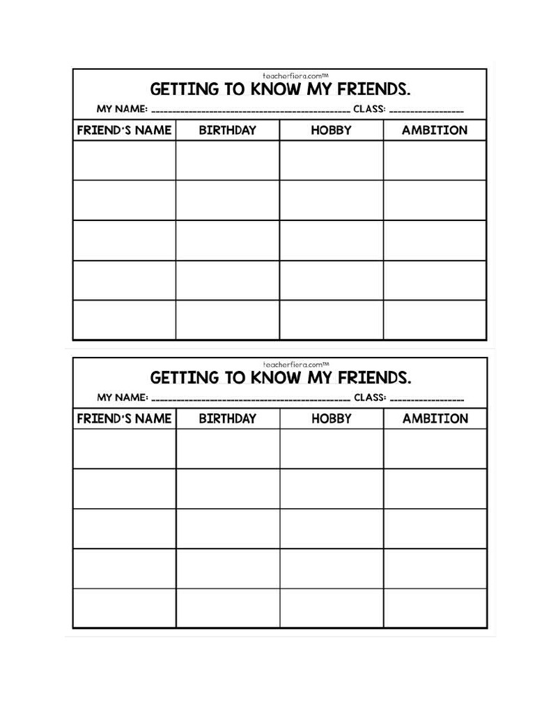 Getting To Know Friends | PDF