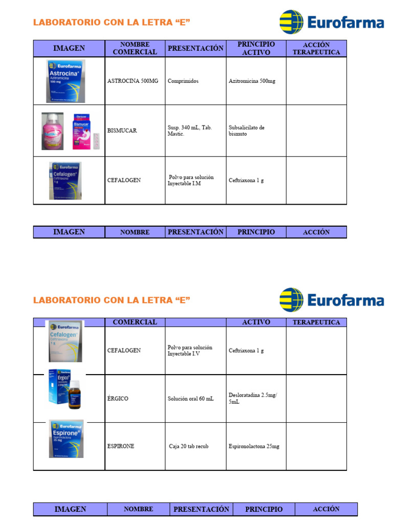EUROFARMA | Descargar gratis PDF | Organización Mundial de la Salud ...