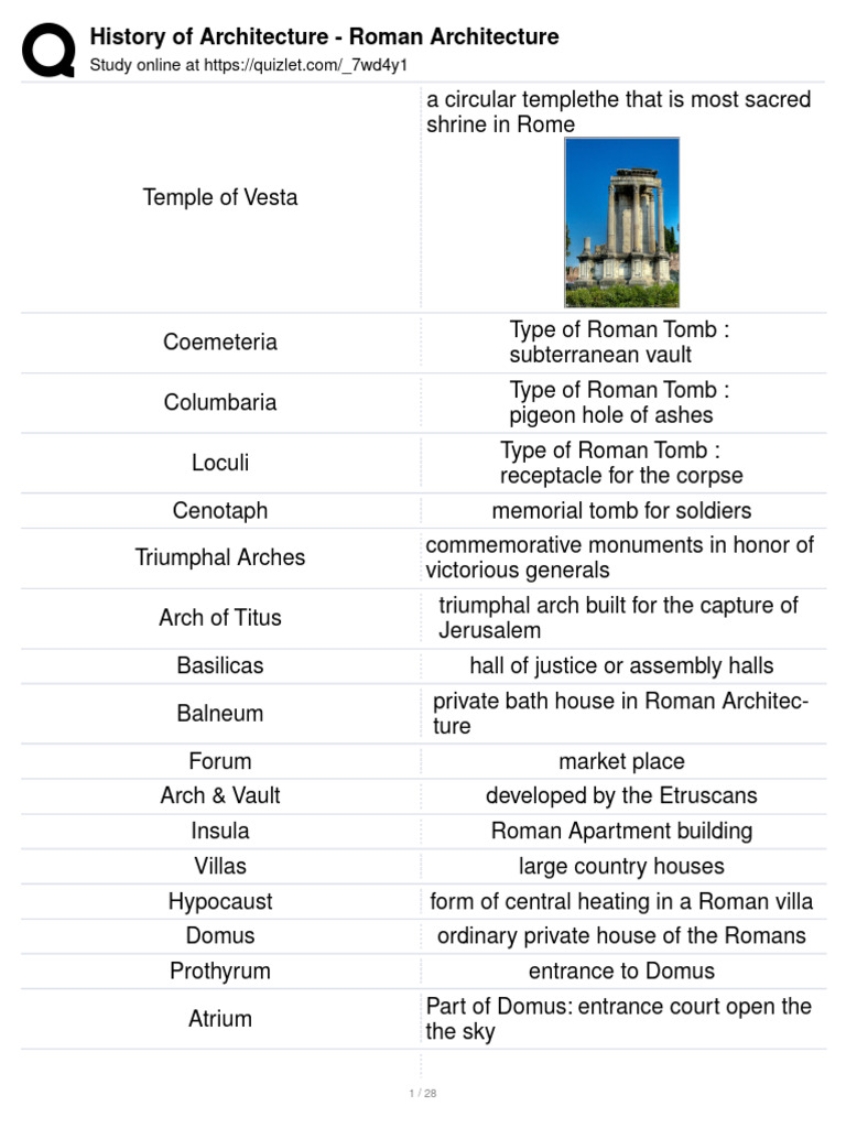 Hoa Roman Architecture Download Free Pdf Vault Architecture