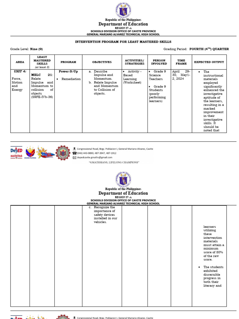 INTERVENTION-PROGRAM-G9-MELC-21 and 22-4TH-QUARTER | PDF | Learning | Behavior Modification
