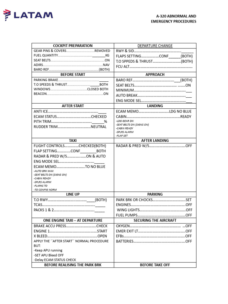 Emergency A320 Checklist | PDF | Aeronautics | Aviation Accidents And ...