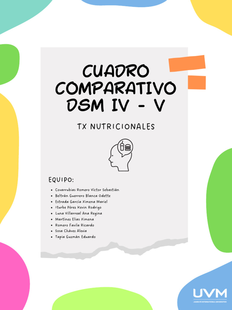 Cuadro Comparativo DSM Iv - V | PDF | Bulimia nerviosa | Anorexia nerviosa