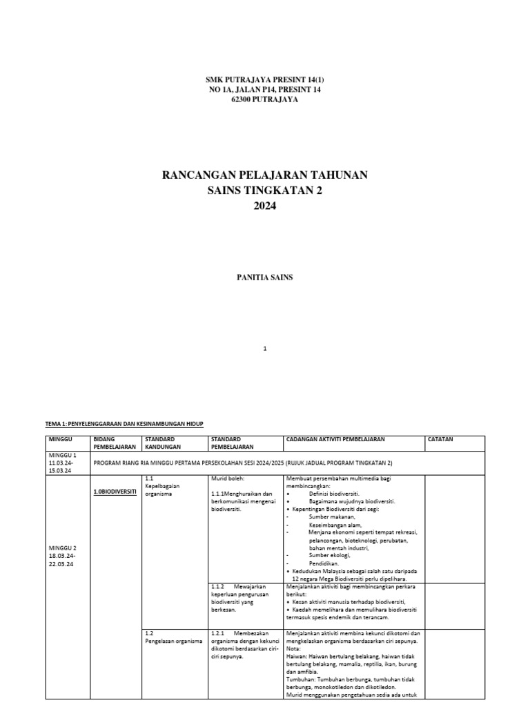 RPT Sains T2 2024 | PDF