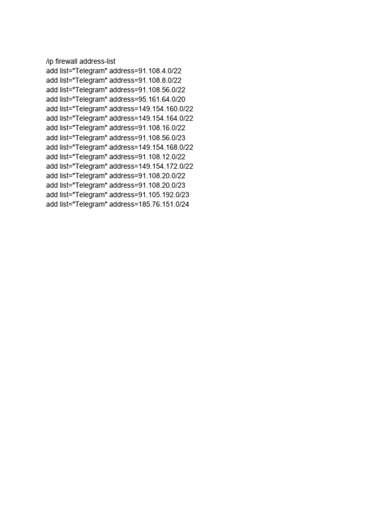 Address List Telegram | PDF | Computers