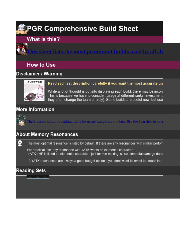 PGR Build List | PDF