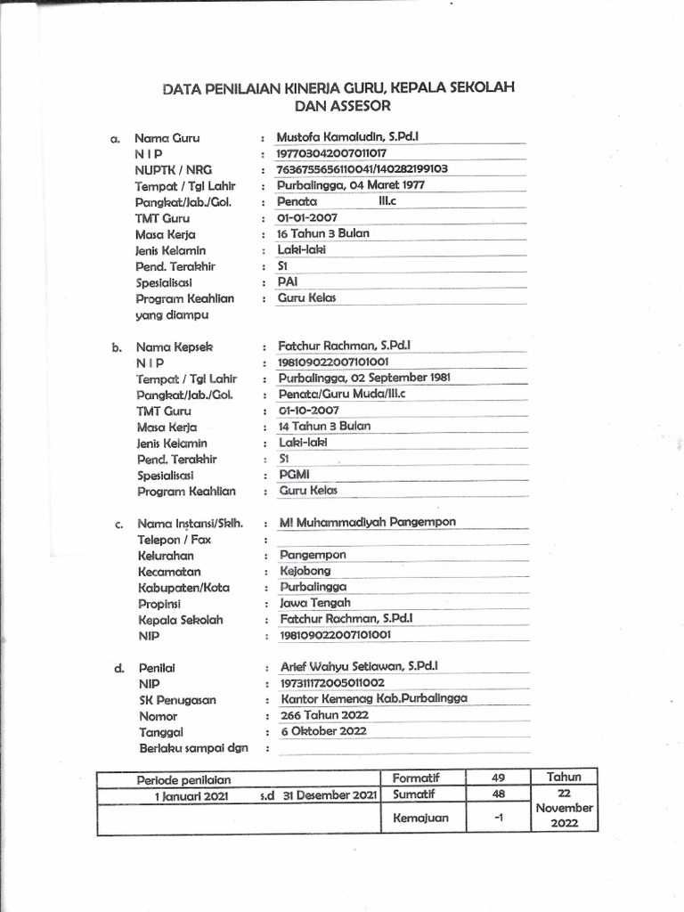 PKG 2022 Mustofa | PDF