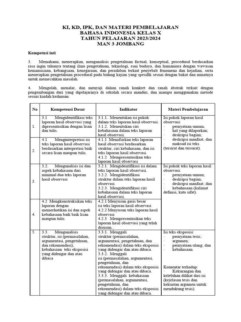 Ki, KD, Ipk Dan Materi | PDF