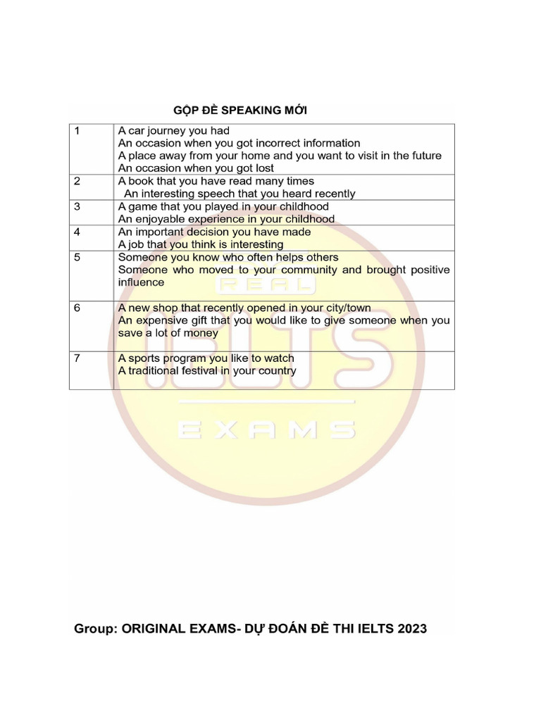 Gom Đề Speaking Ver 1 | PDF