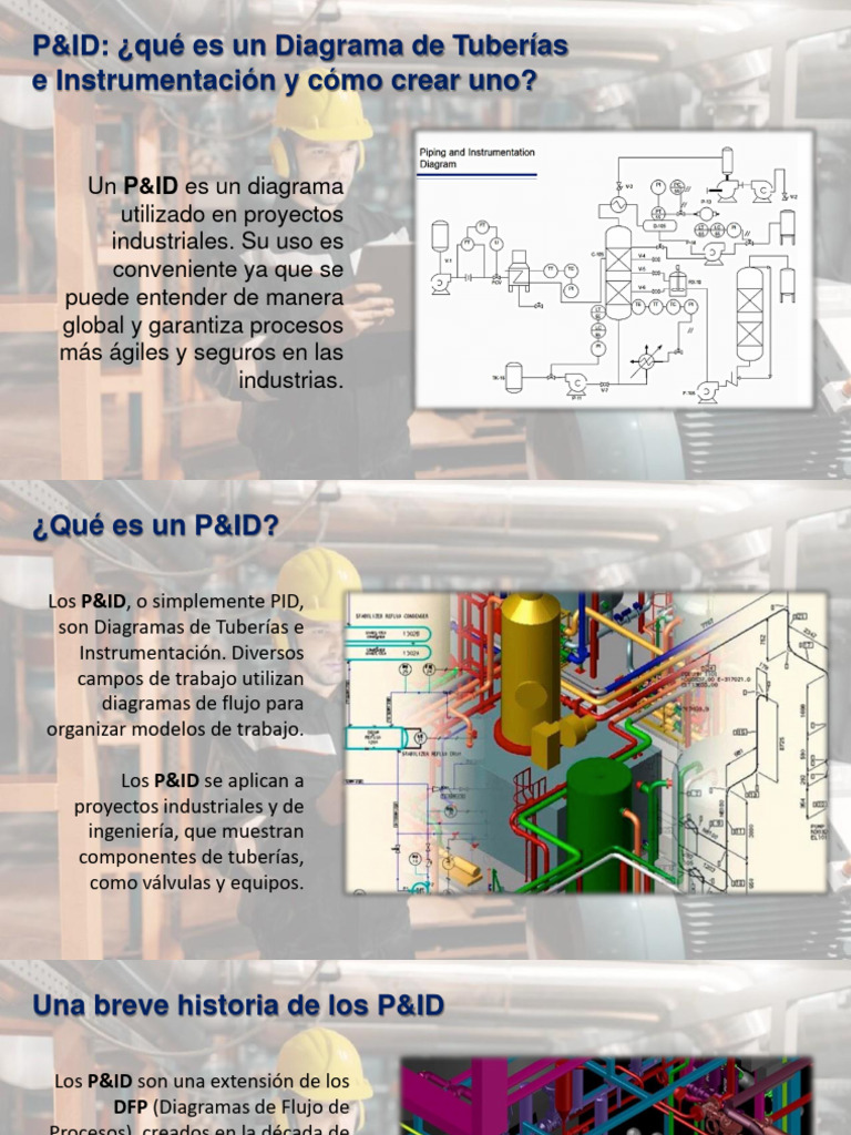 Presentacion Pid | PDF | Válvula | Automatización