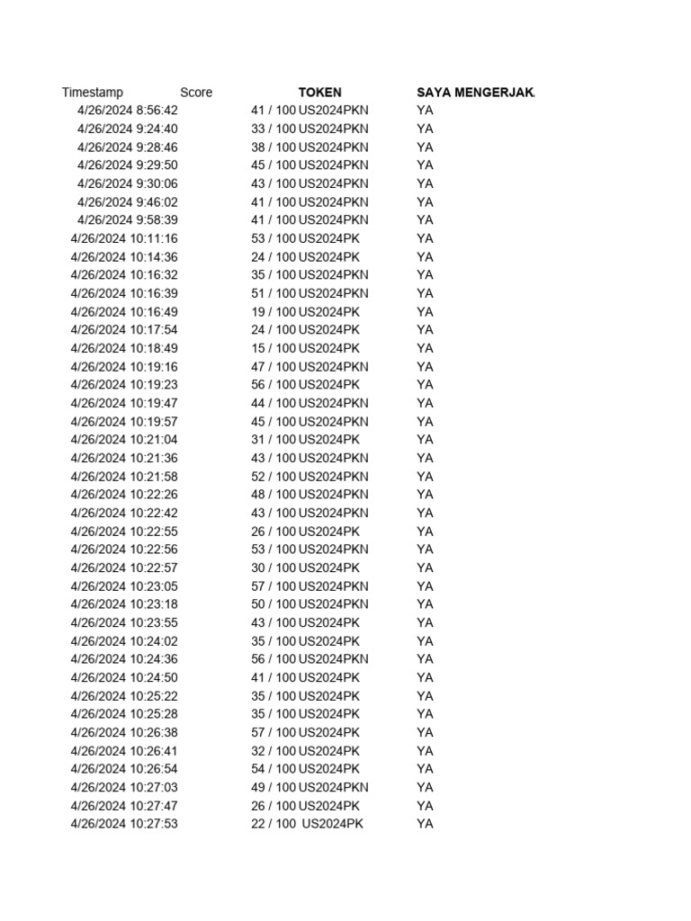 Soal Us Pkn-Xii (Jawaban) | PDF