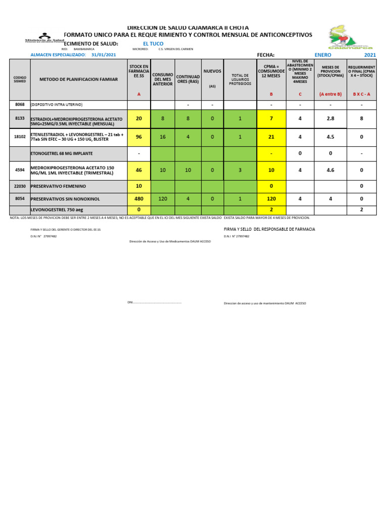 PP - FF Reverso | PDF | Planificación familiar | Cuidado de la salud