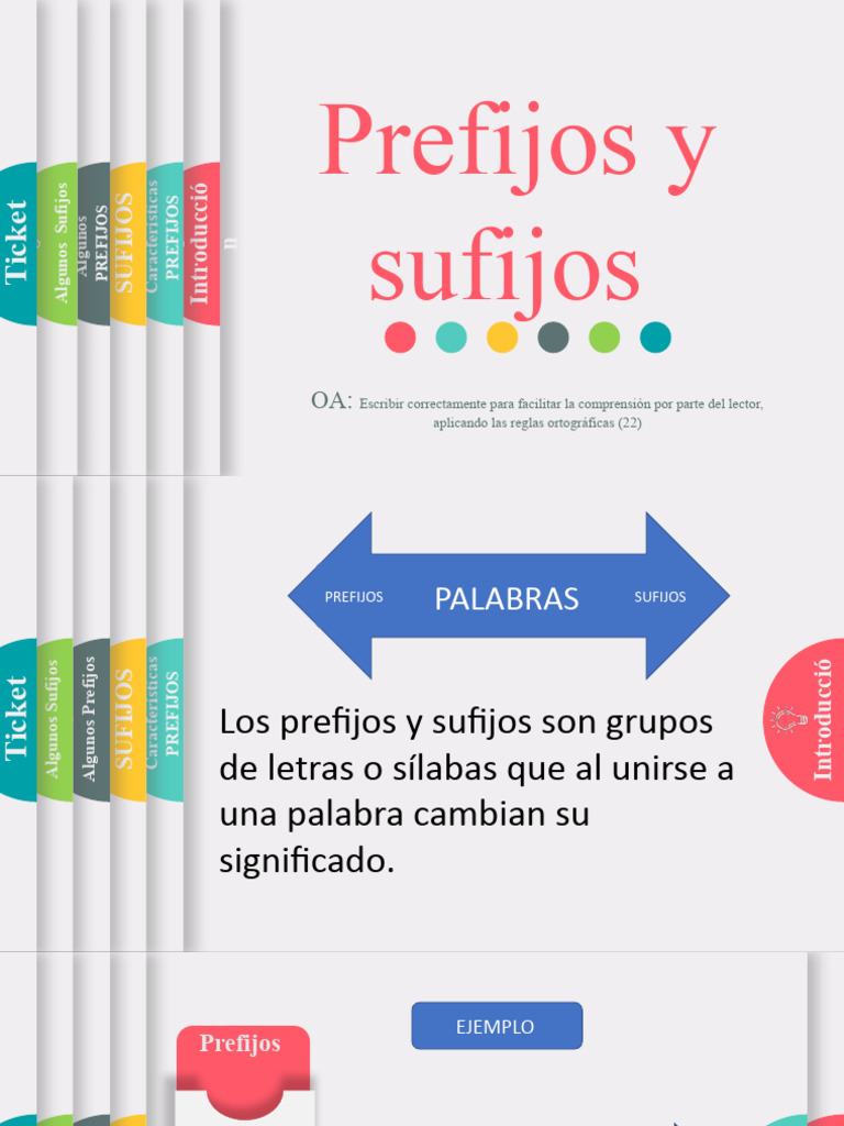 Pre y Sufijo | PDF | Unidades Semánticas | Sintaxis