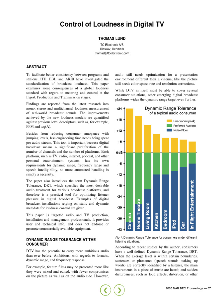 Lund 2006 Loudness Nab2006 | PDF | Noise | Codec
