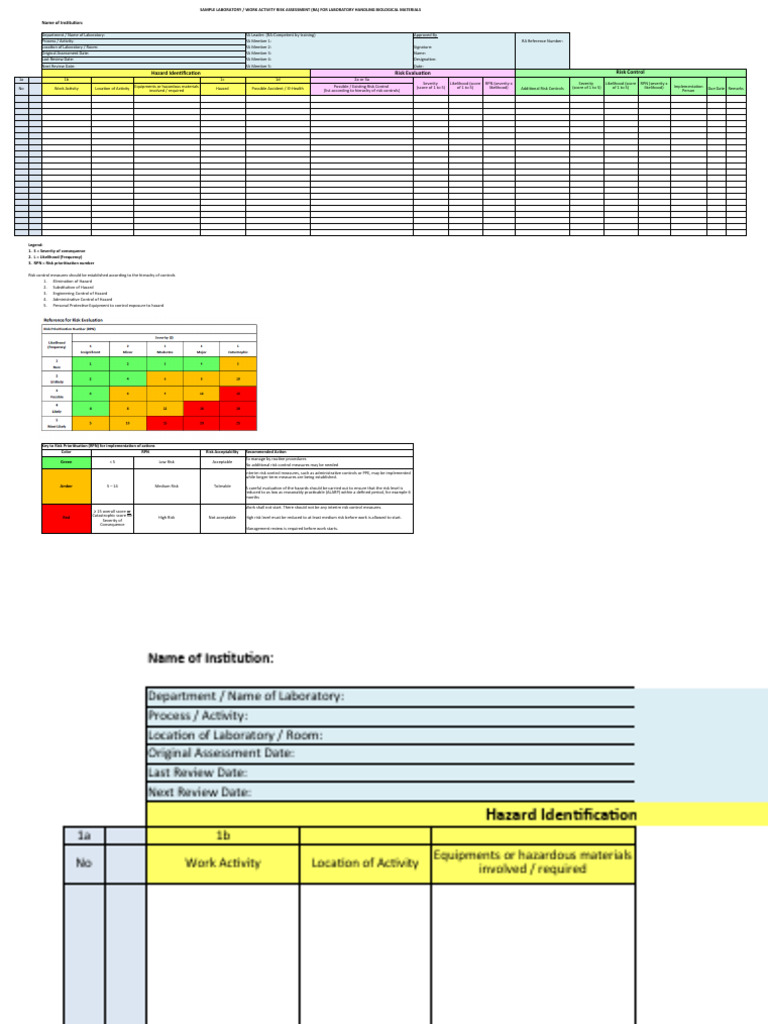 Sample Work Activity Ra Template 2016 | PDF | Risk | Hazards