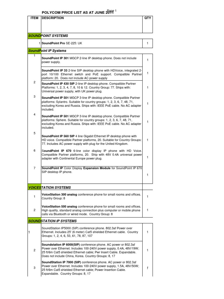 Polycom List For Persol | PDF | Telephone | Electronics