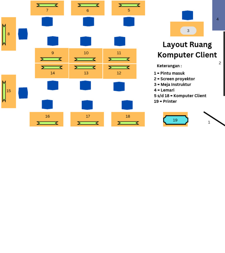 Layout Ruang Komputer Client | PDF