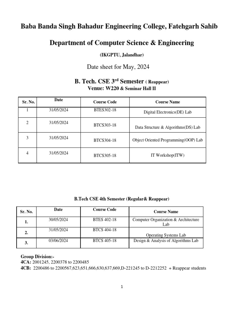 PTU Practical Exam Date Sheet 2024 | PDF | Computer Programming ...