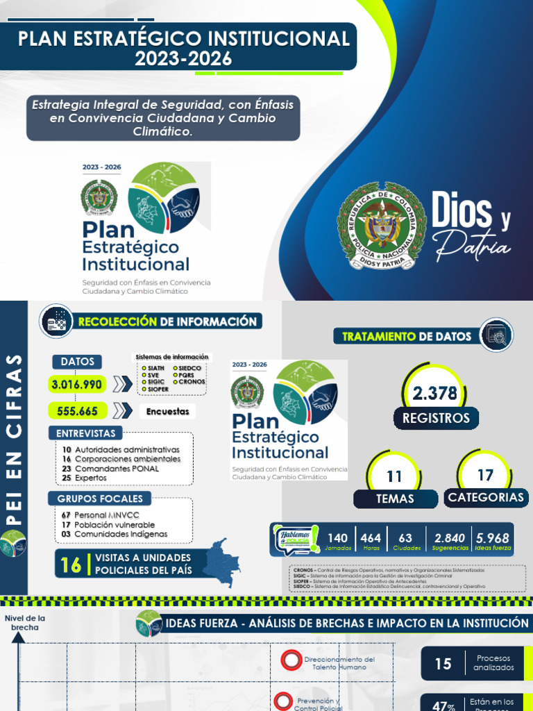 Plan Estratégico Policía Nacional 2023-2026 | PDF | Policía | Desarrollo sostenible