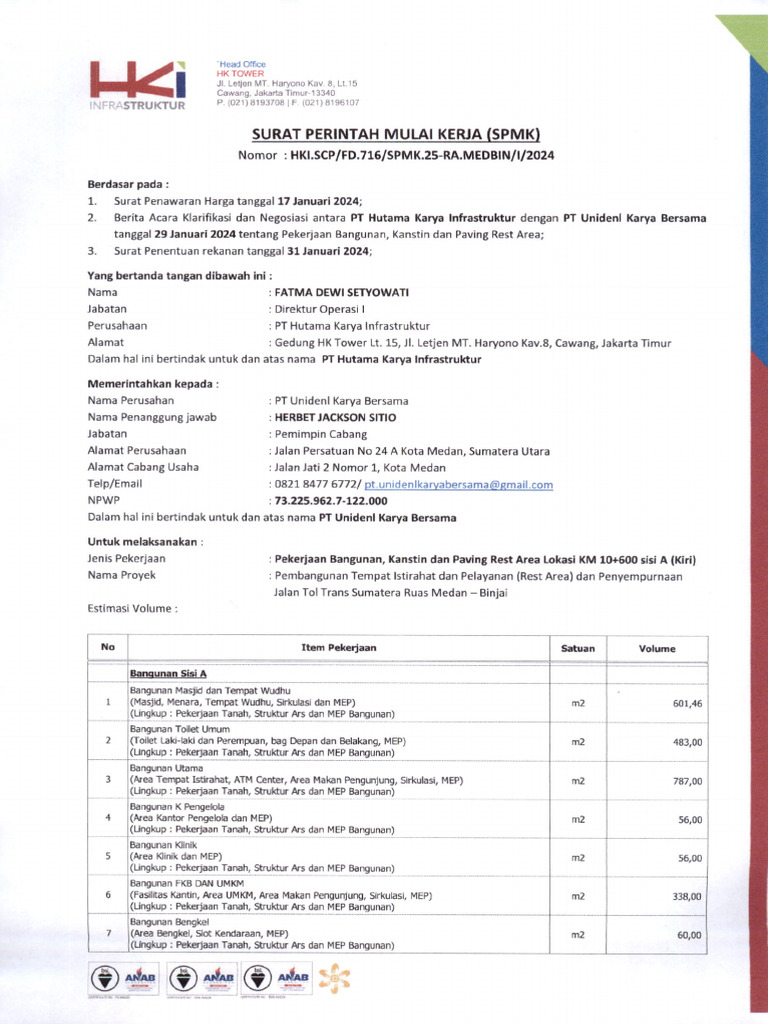SPMK FD.716 - Pekerjaan Bangunan Rest Area, Paving dan Kanstin PT ...