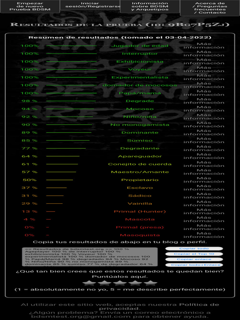 Prueba BDSM ¿Qué Tipo de Desviado Sexual Eres | PDF | Bdsm | Parafilias