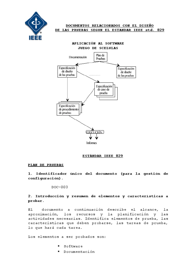 Plan de Pruebas para Software IEEE 829 | PDF | Programa de computadora ...