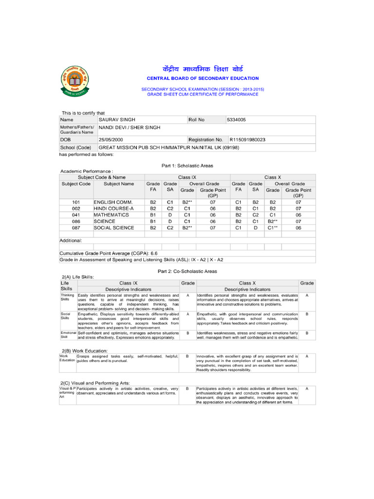 Marksheet | PDF