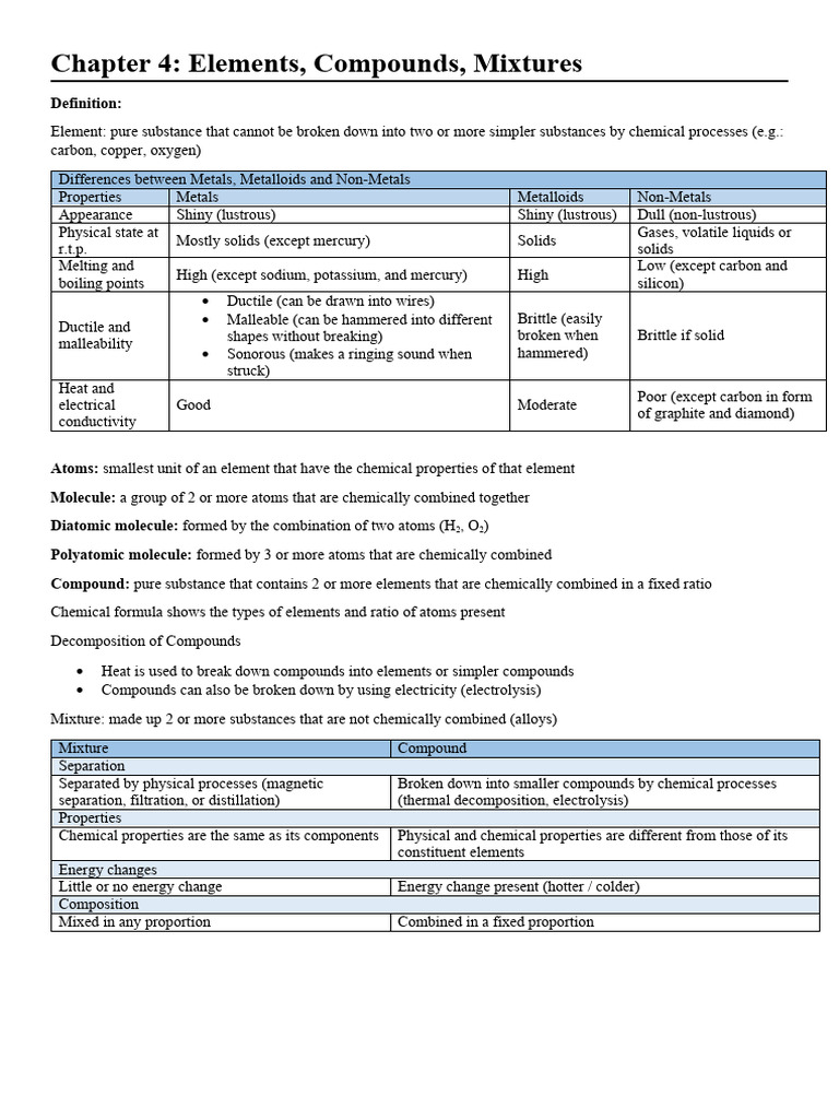 Chapter 4 - Elements, Mixtures, Compounds | Download Free PDF | Chemical Substances | Chemical ...