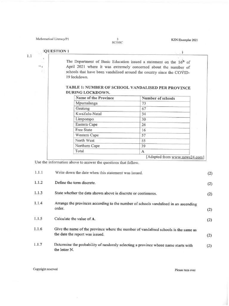 Term 1 Notes | PDF