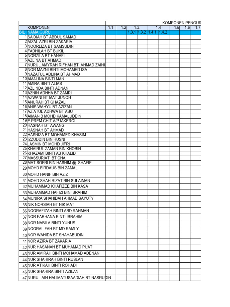 Data Beban Tugas 2024 | PDF