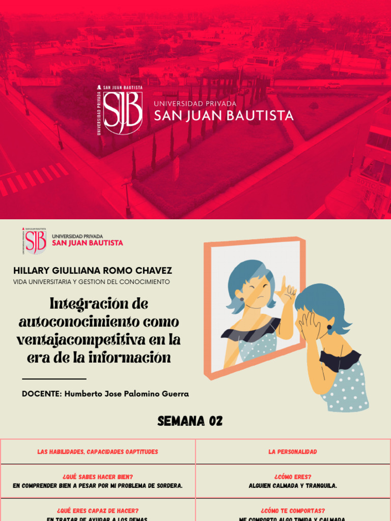 Autoconocimiento como Ventaja Competitiva | PDF