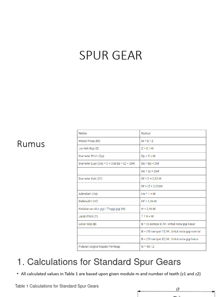 Spur Gears | PDF