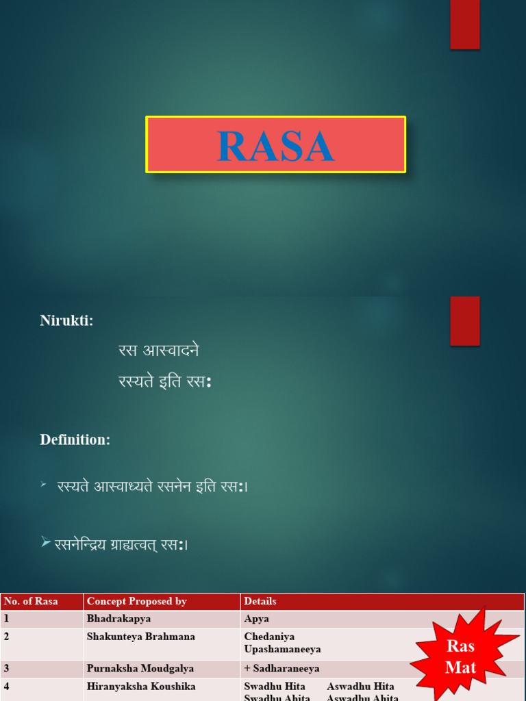 Rasa Note | Download Free PDF | Ayurveda
