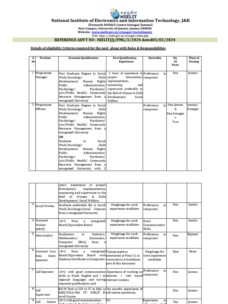 Eligbility & Guidelines - 0 | PDF | Business | Computers