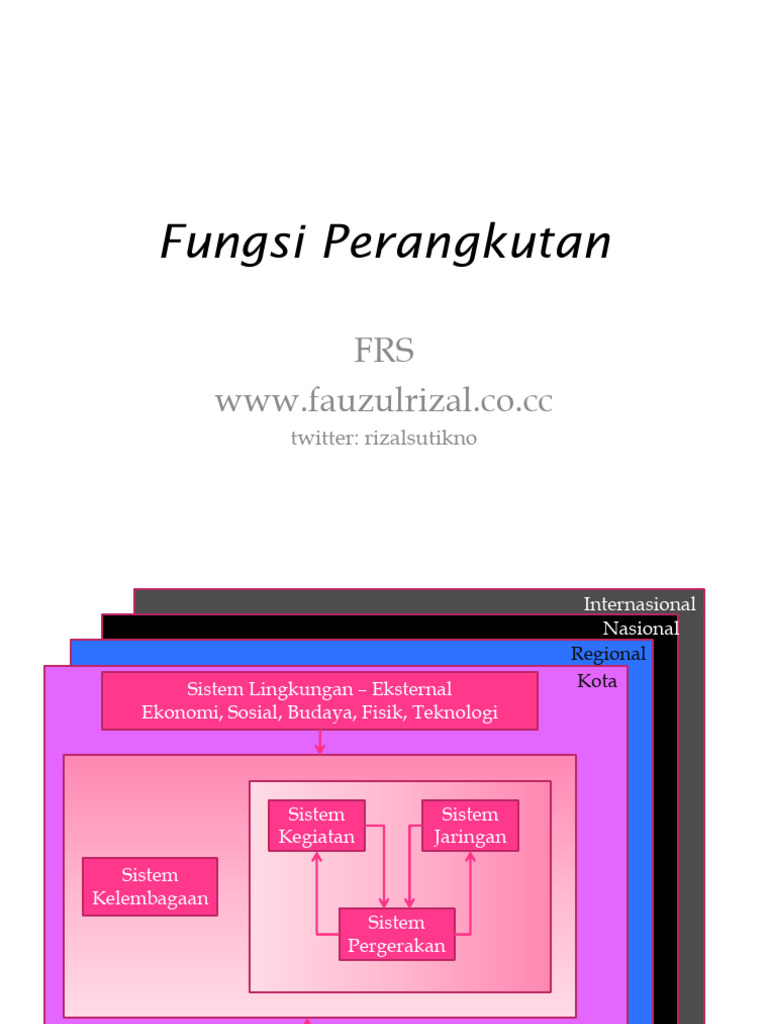 Pengantar Transportasi - Lect 02 FRS | PDF