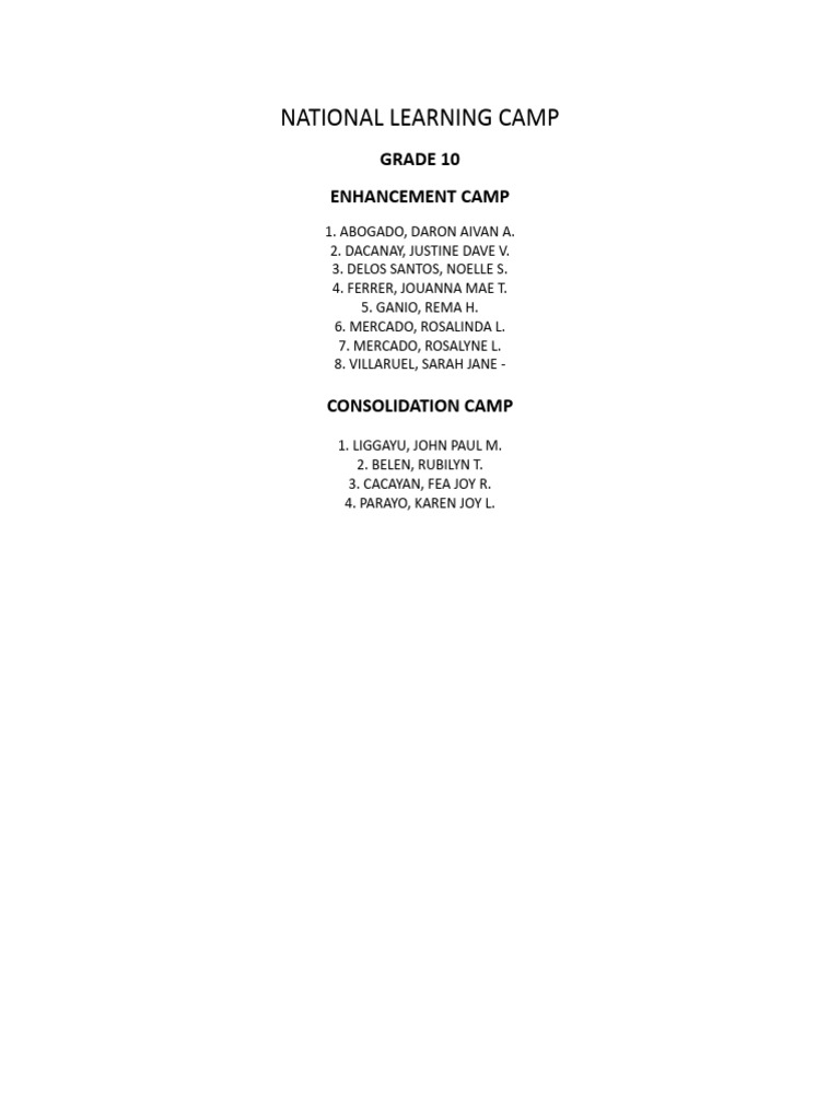 Grade 10 National Learning Camp List | PDF | Travel | Home & Garden