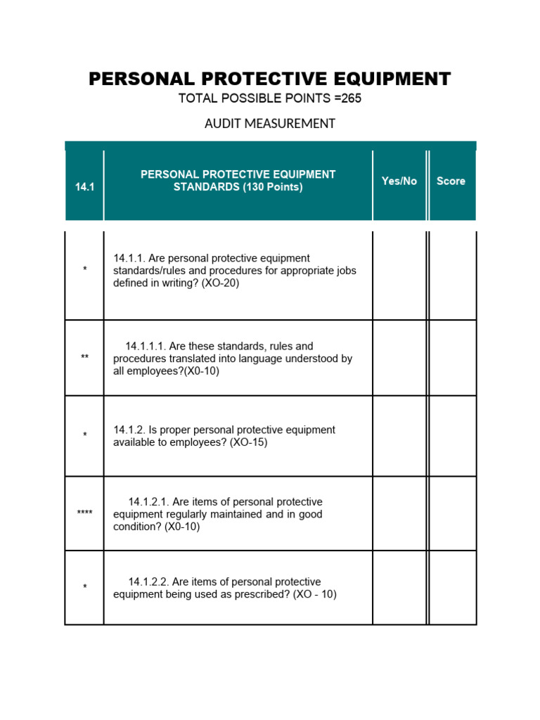 M7 PERSONAL PROTECTIVE EQUIPMENT | PDF | Personal Protective Equipment ...