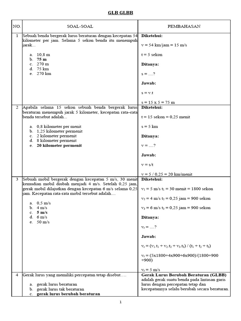 Soal GLB GLBB | PDF