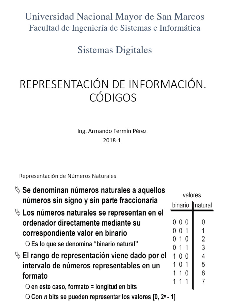 S2 - Representación de Números. Códigos - 2018-1 | PDF | Byte ...