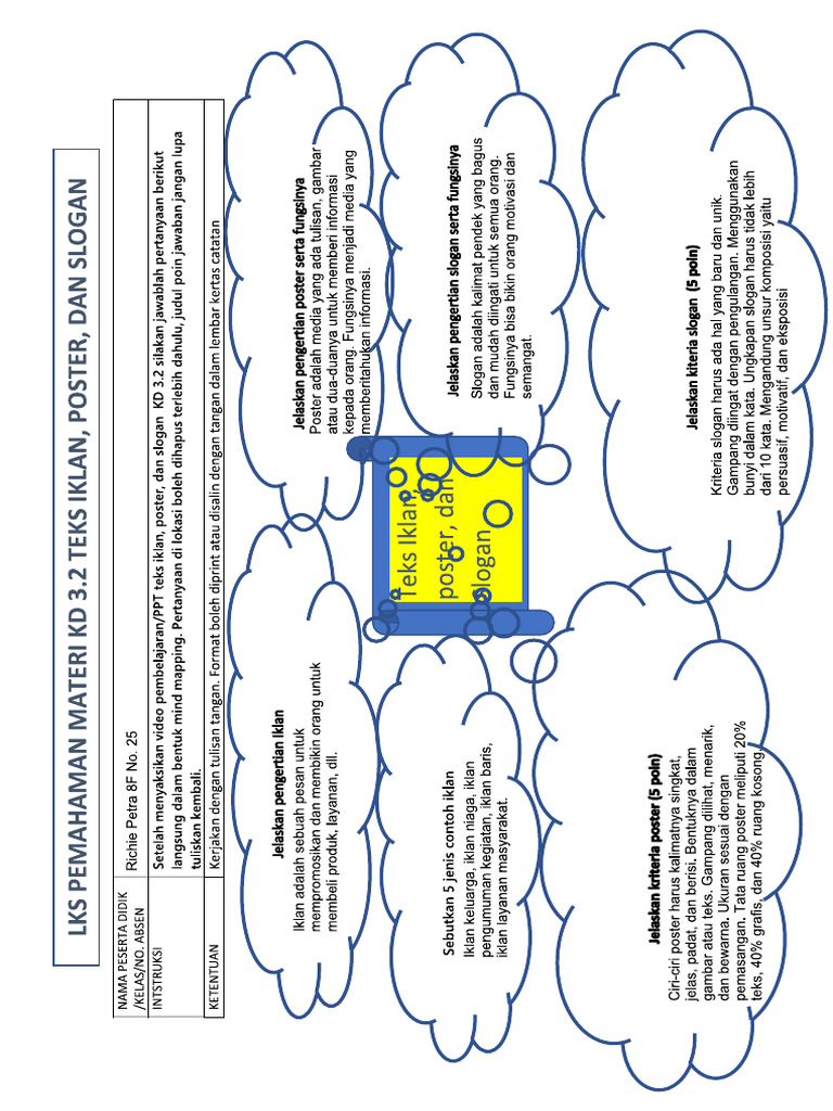 LKS PEMAHAMAN MATERI Teks Iklan, Slogan, Dan Poster | PDF