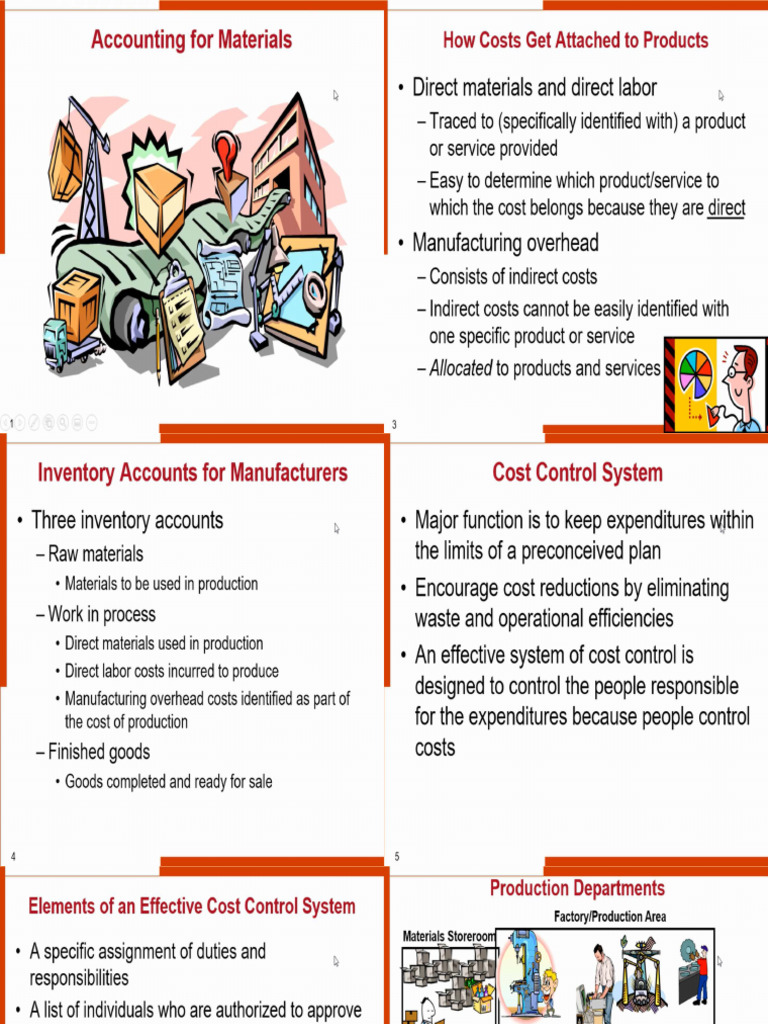 Maam JJ Accounting for Materials | PDF