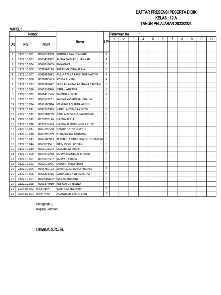 Daftar Presensi Kelas 12 Tahun 2023 | PDF