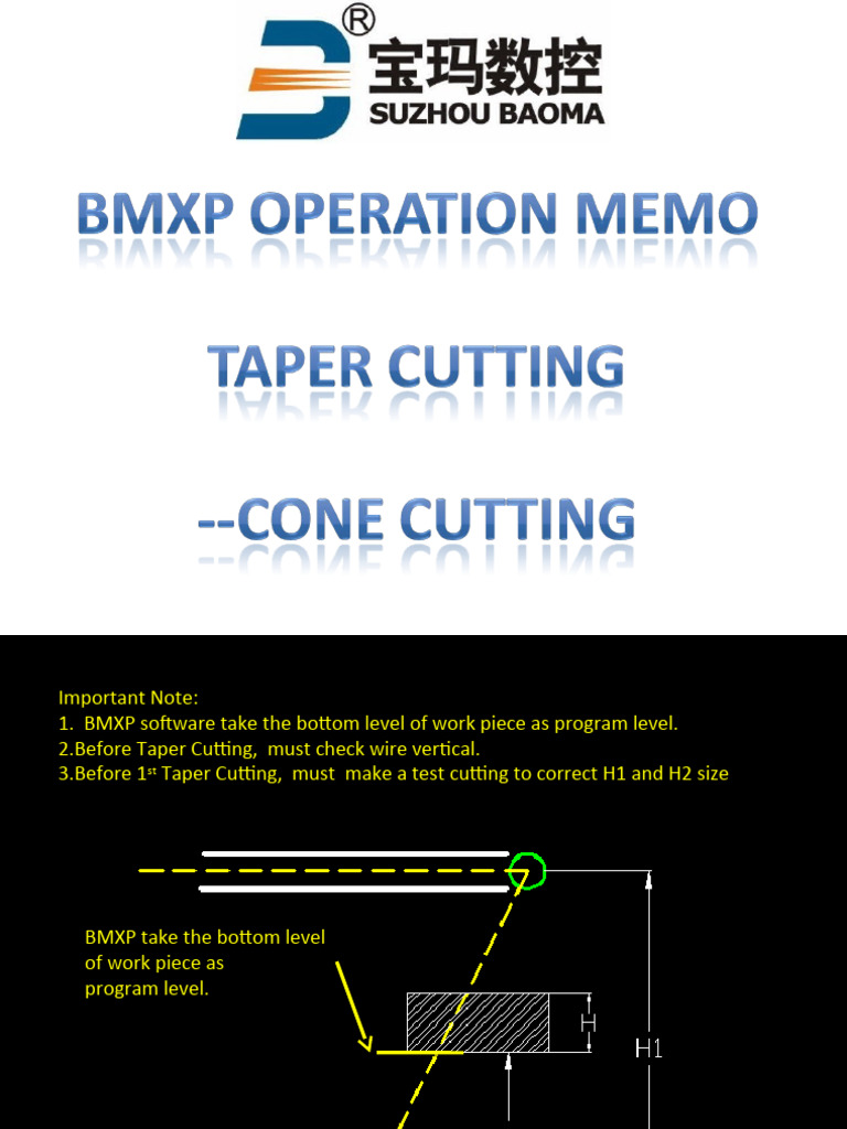 Taper Cut Cone | PDF
