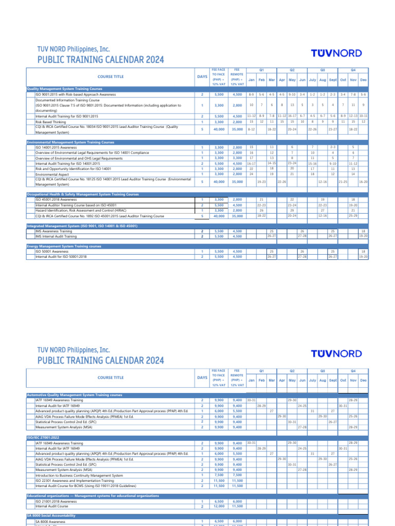 Training Calendar 2024 | PDF | Hazard Analysis And Critical Control ...