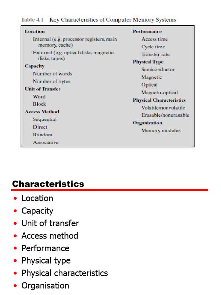 Computer Memory System Pdf Random Access Memory Computer Data Storage