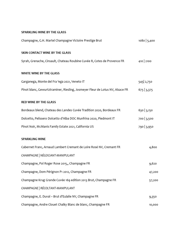 Wine Selection by the Glass Menu | PDF | Champagne | Rose