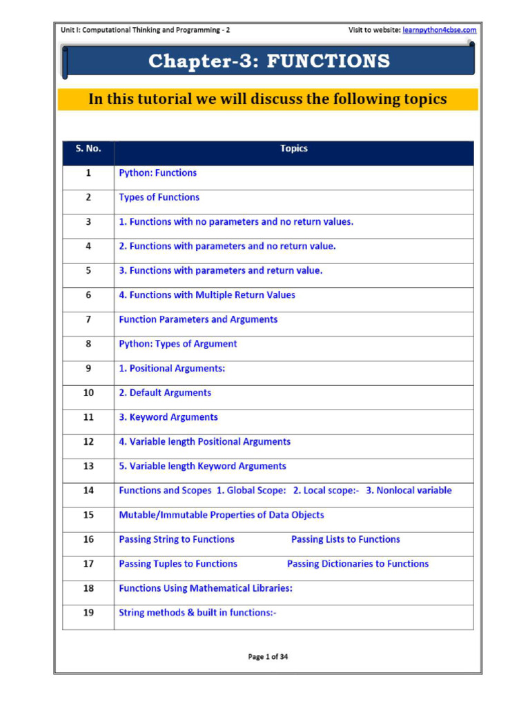 User Defined Function | PDF
