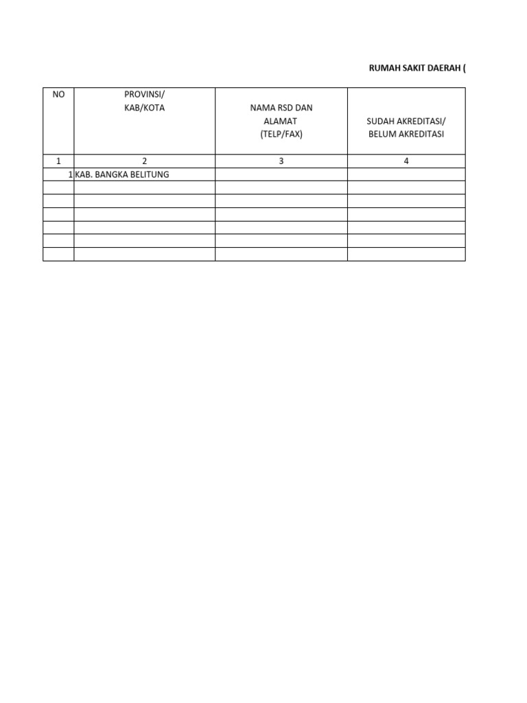 Format Laporan PKM | PDF