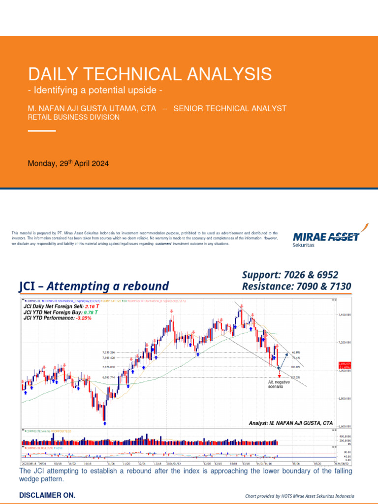 daily-technical-analysis-29-april-2024-pdf-investing-securities